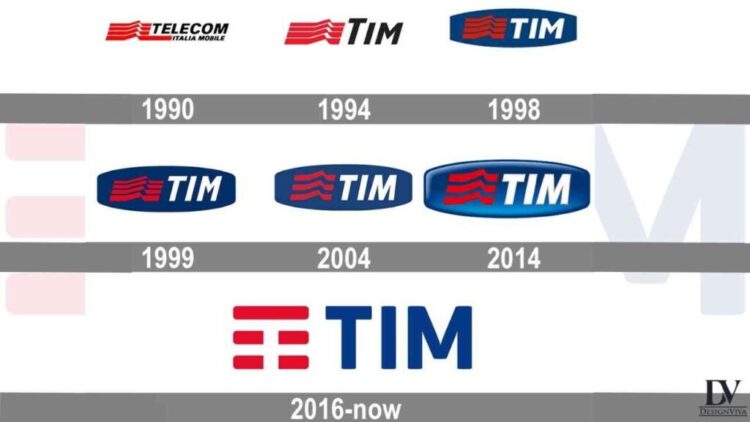 Top 15 Amazing Telecom Logos of Famous Companies - Design Viva