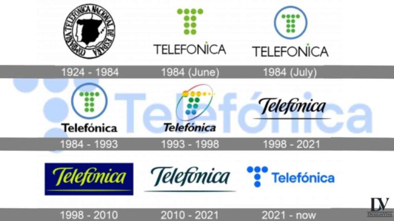 Top 15 Amazing Telecom Logos of Famous Companies - Design Viva
