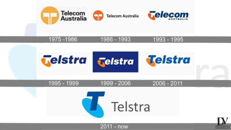 Top 15 Amazing Telecom Logos of Famous Companies - Design Viva