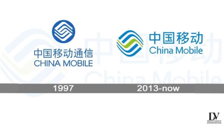 Top 15 Amazing Telecom Logos of Famous Companies - Design Viva