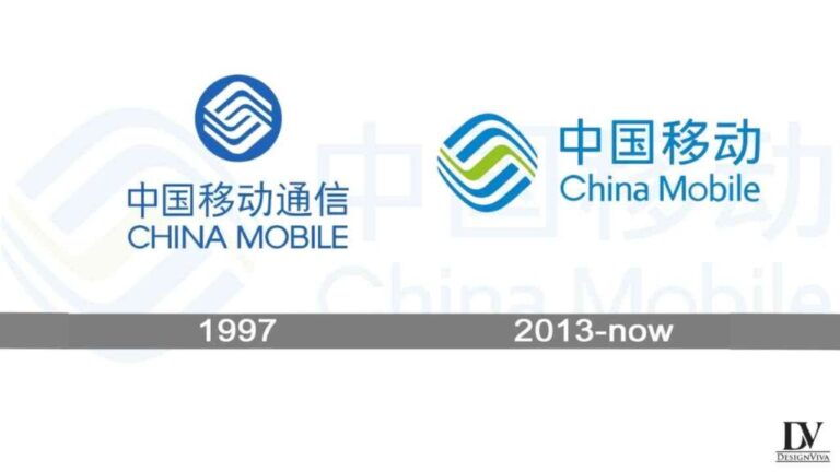 Top 15 Amazing Telecom Logos of Famous Companies - Design Viva