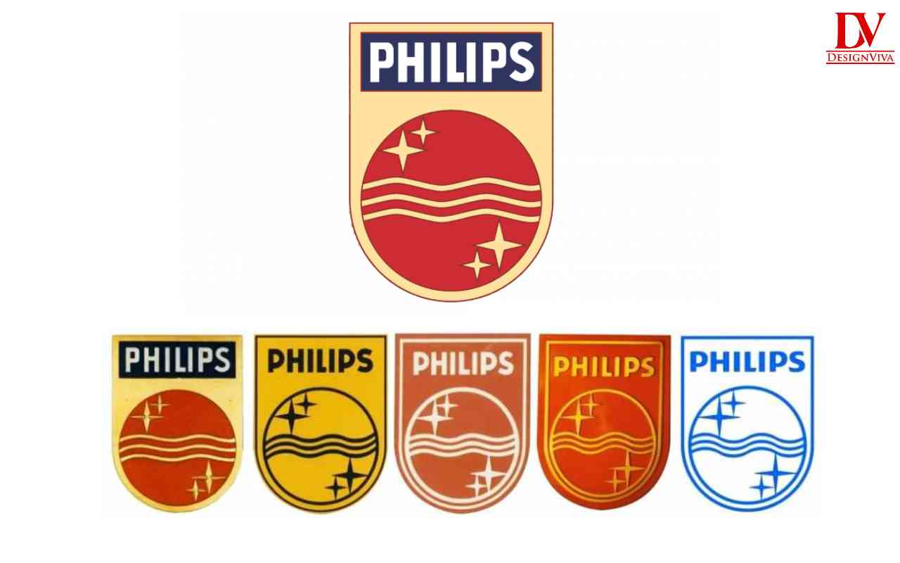 Philips Logo and Symbol: Meaning and History - Design Viva