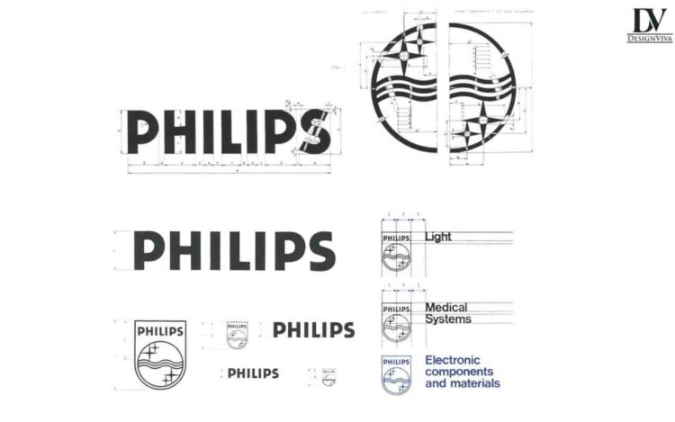 Philips Logo and Symbol: Meaning and History - Design Viva